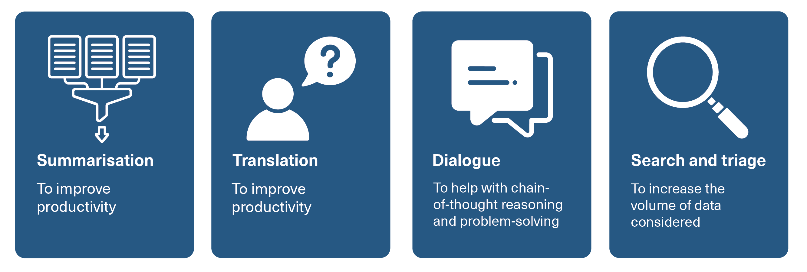 AI and Strategic Decision-Making | Centre for Emerging Technology and Security